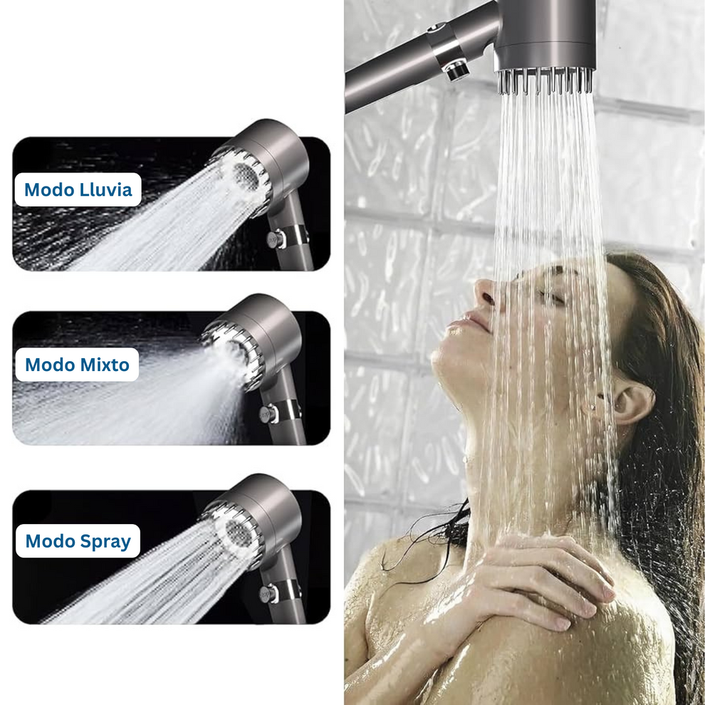 DUCHA DE ALTA PRESIÓN IÓNICA – SAMSARA